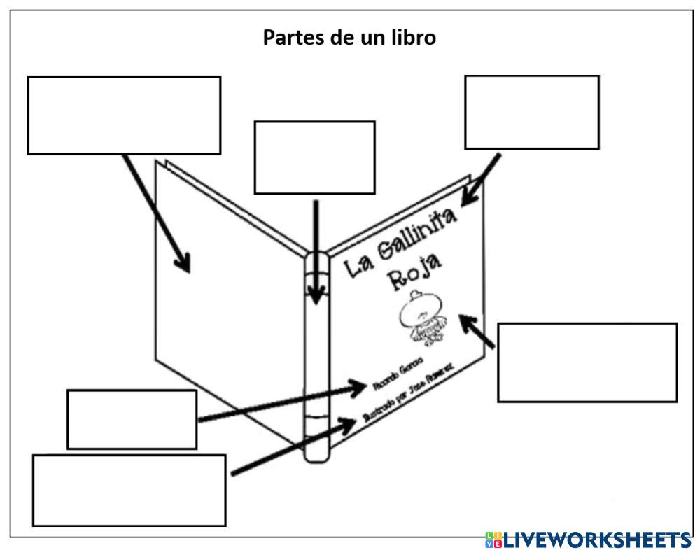 Partes de un libro | Live Worksheets