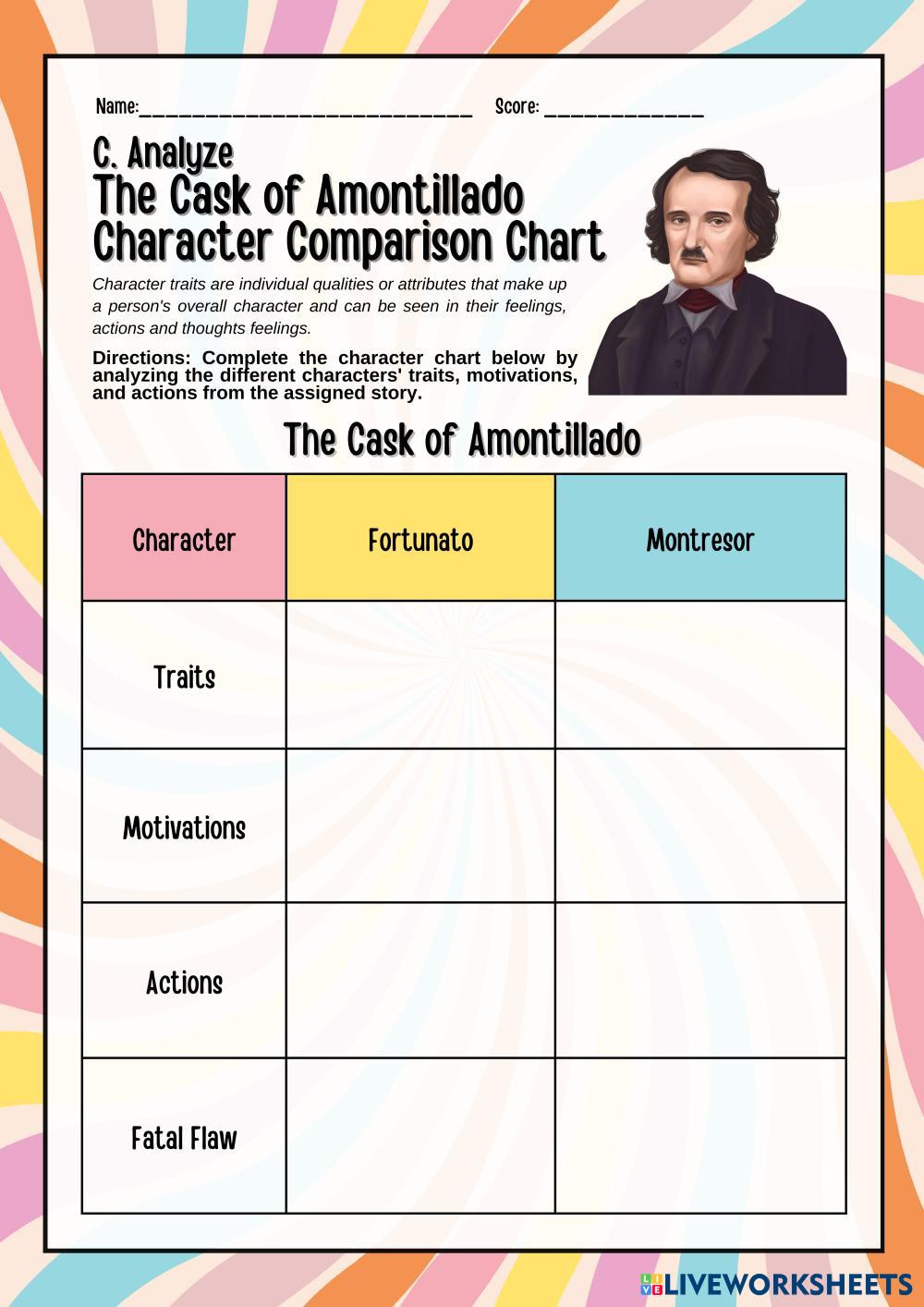 The Cask of Amo… | Free Interactive Worksheets | 7601366