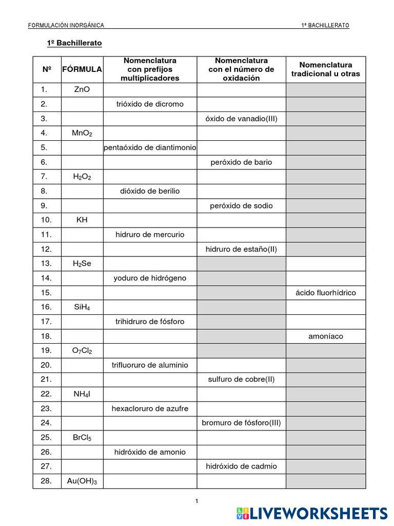 Formulación Inorgánica 7614753 | María Teresa Benítez