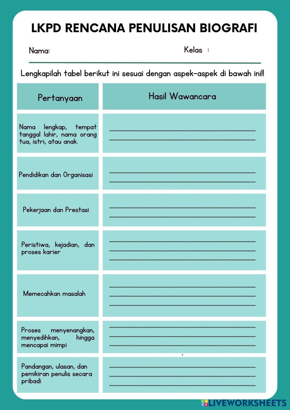 LKPD RENCANA PENULISAN BIOGRAFI | Live Worksheets