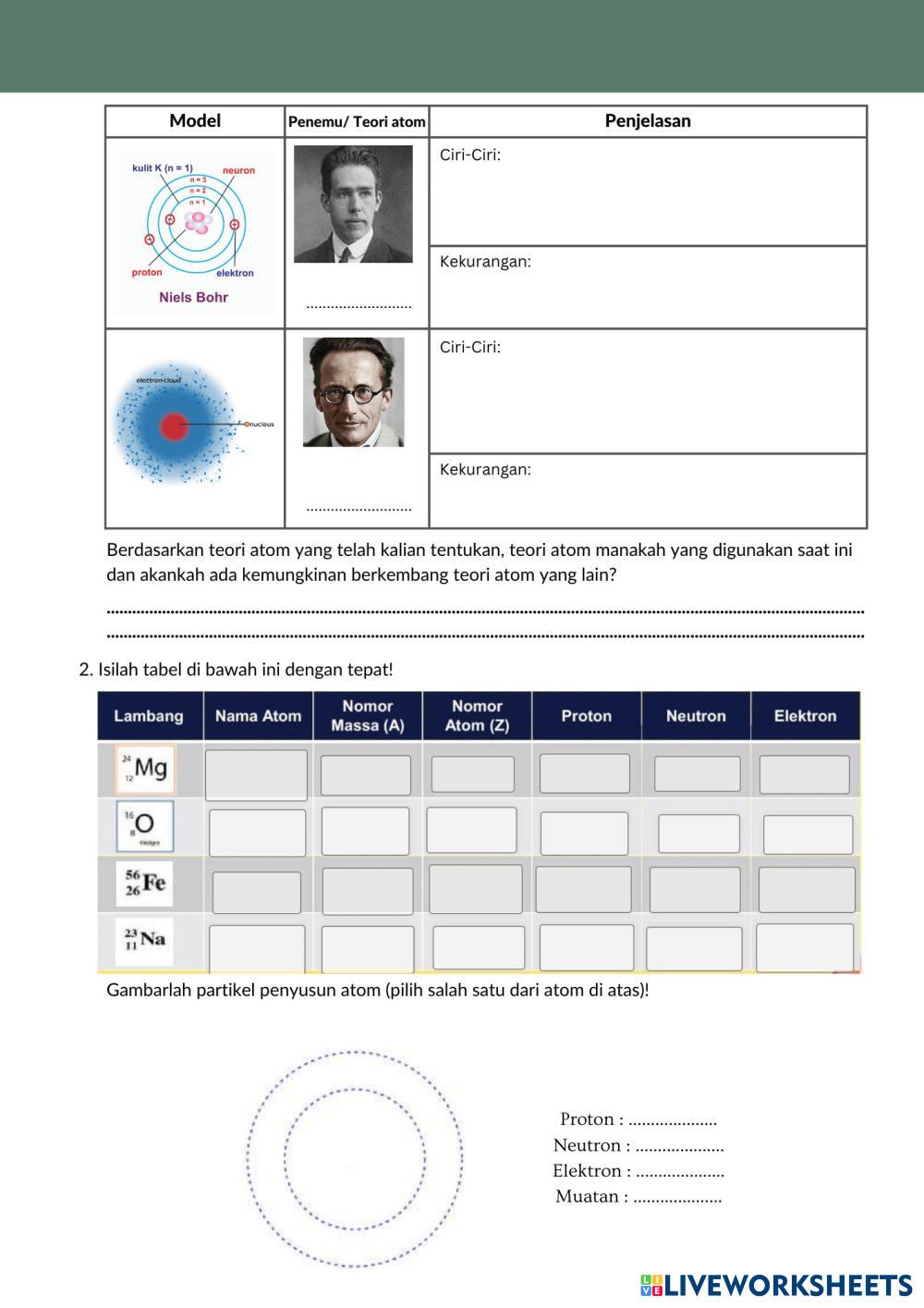 Partikel Sub Atom 7625906 | Teuku Rizki | Live