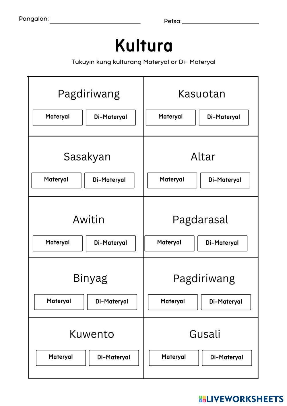 7625960 | Kulturang Materyal at Di- Materyal | Aica R