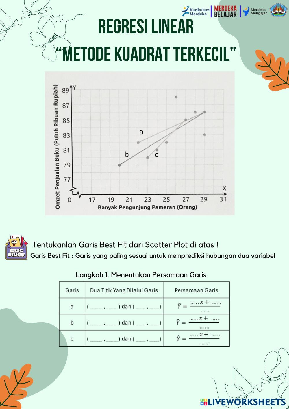 METODE KUADRAT TERKECIL | Live Worksheets