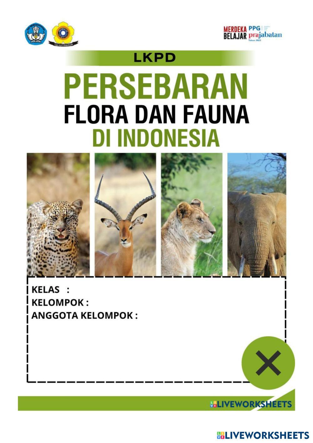 Persebaran flora dan fauna | Live Worksheets