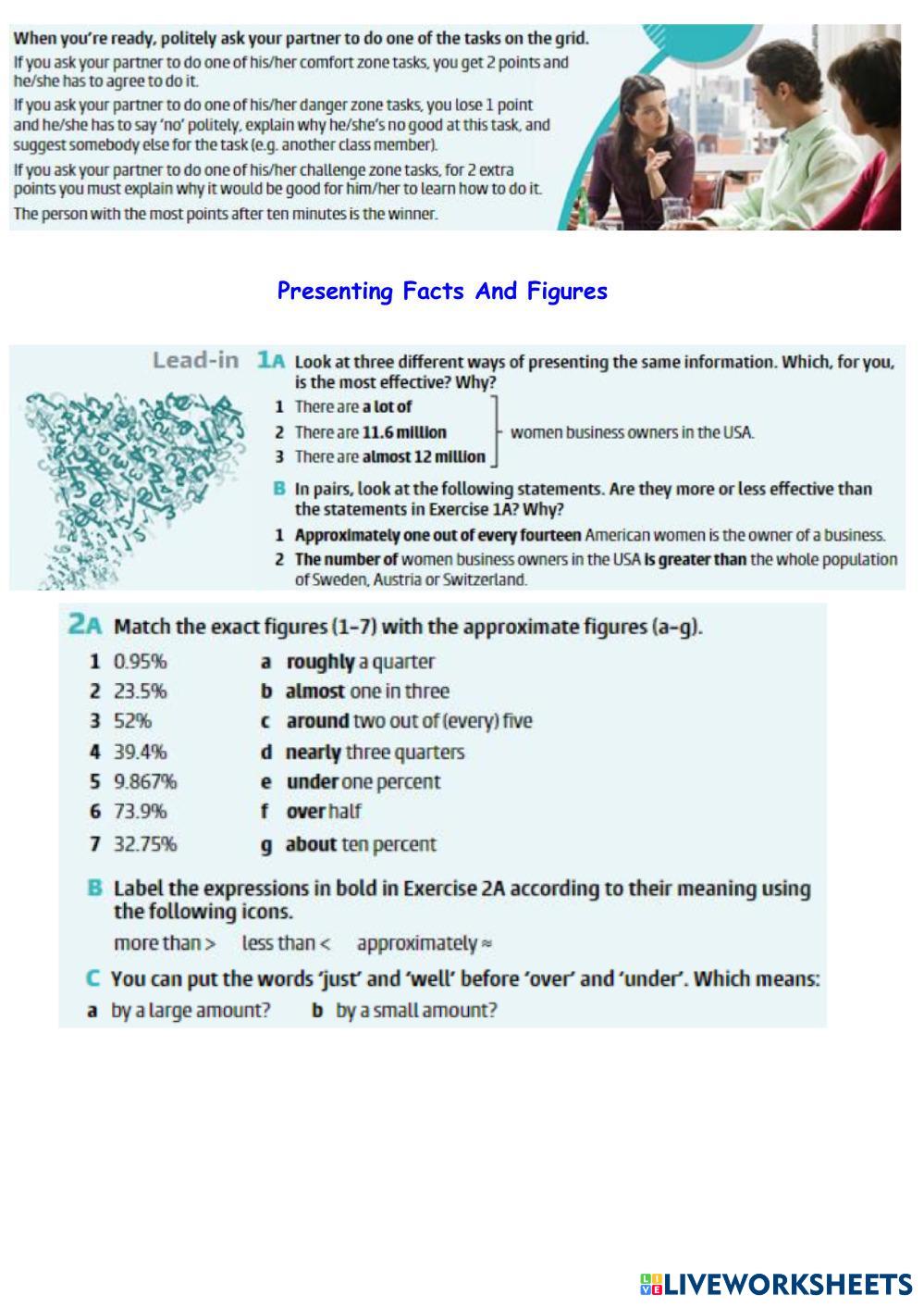 Negotiating Team Roles/Presenting Facts And Figures
