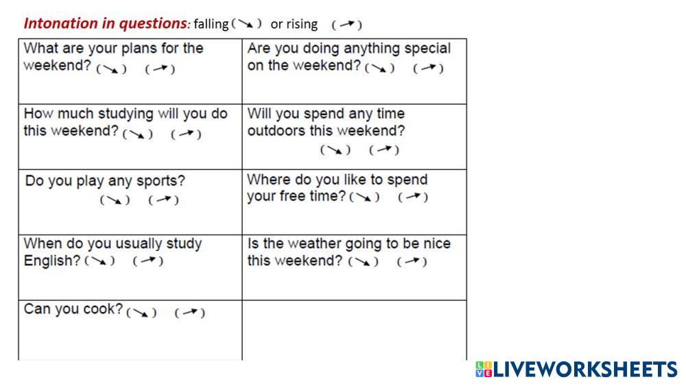 7662106 | Intonation | Yulia Smirkina | LiveWorksheets