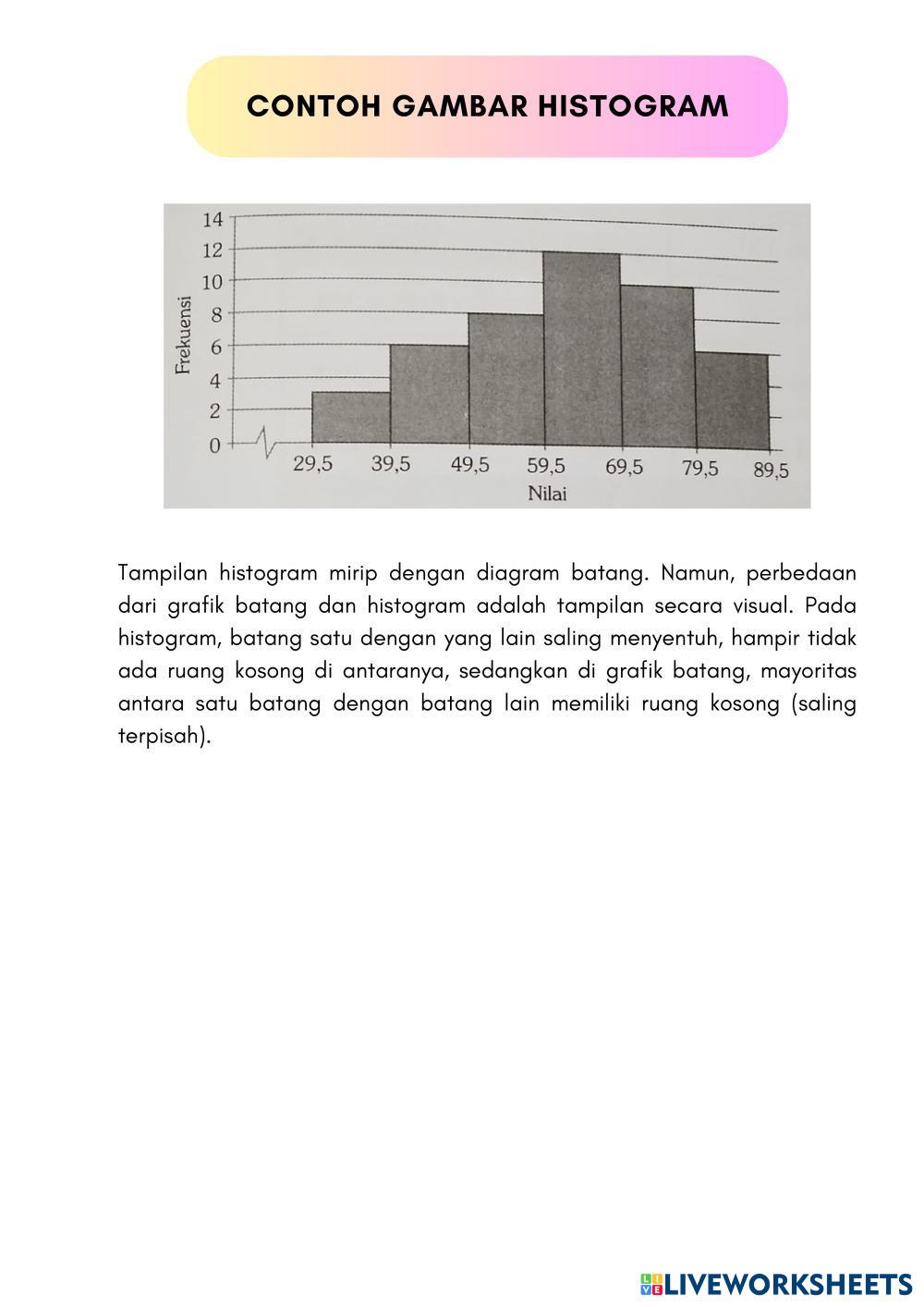 Histogram | Live Worksheets