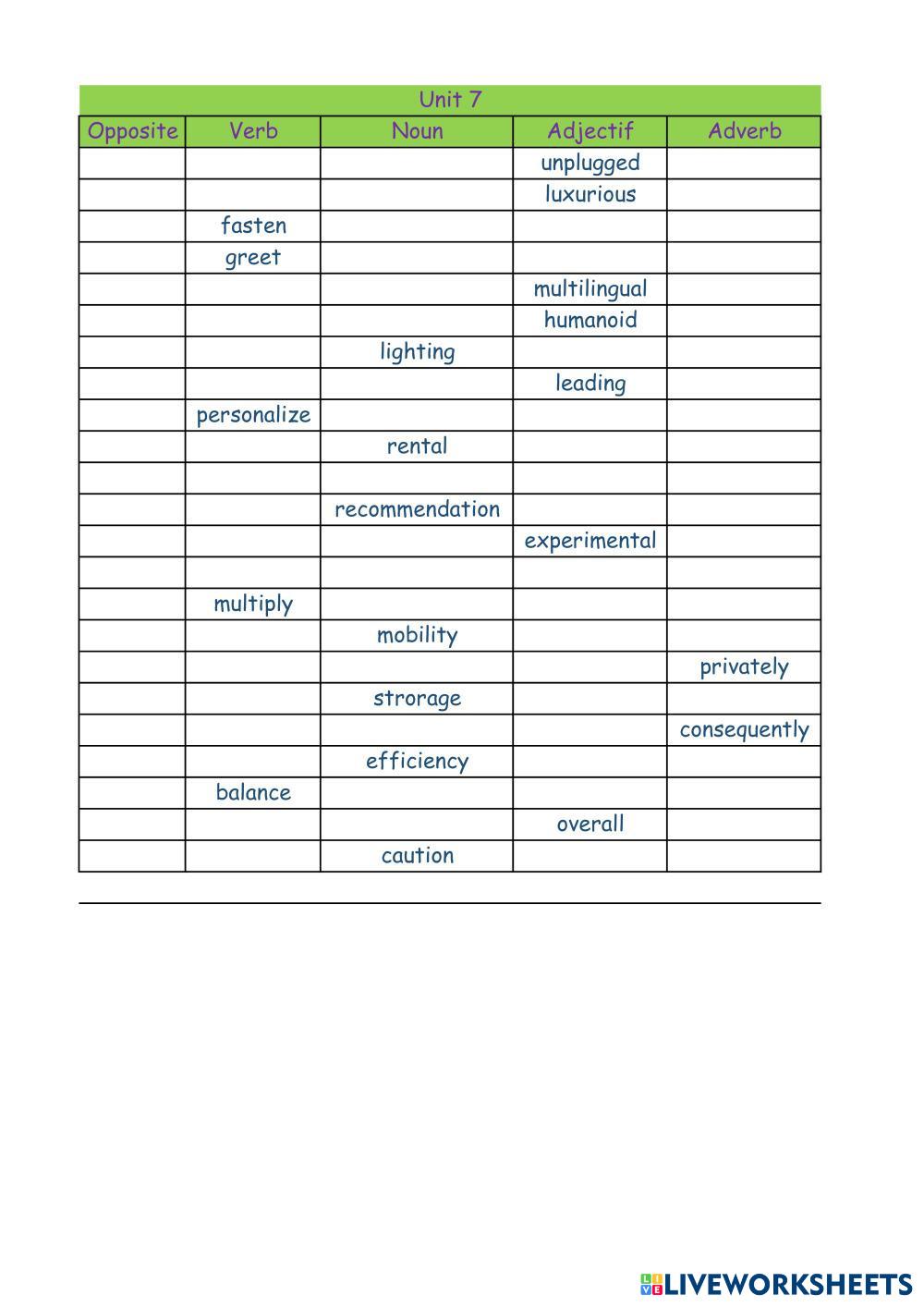 Hit the road | Free Interactive Worksheets | 7666534