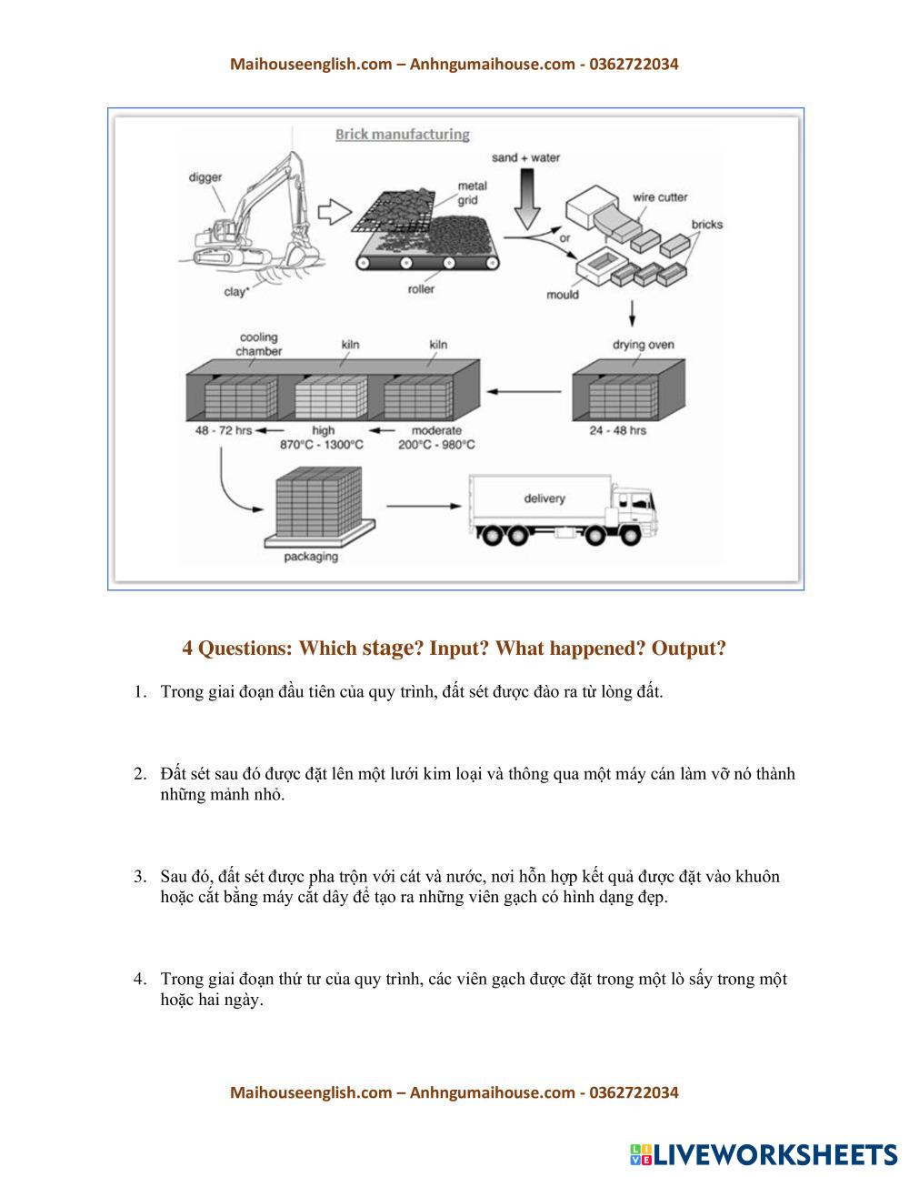 WT1- LUYỆN VIẾT PROCESS (BRICKS) 2244 | TRAN THI MAI