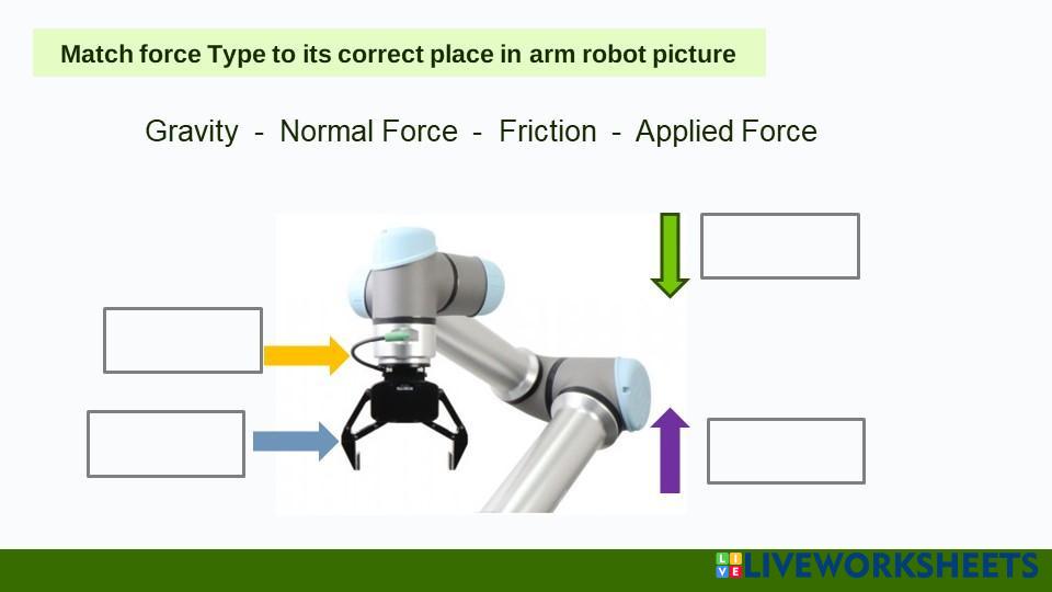 Forces on robots | Free Interactive Worksheets | 7677497