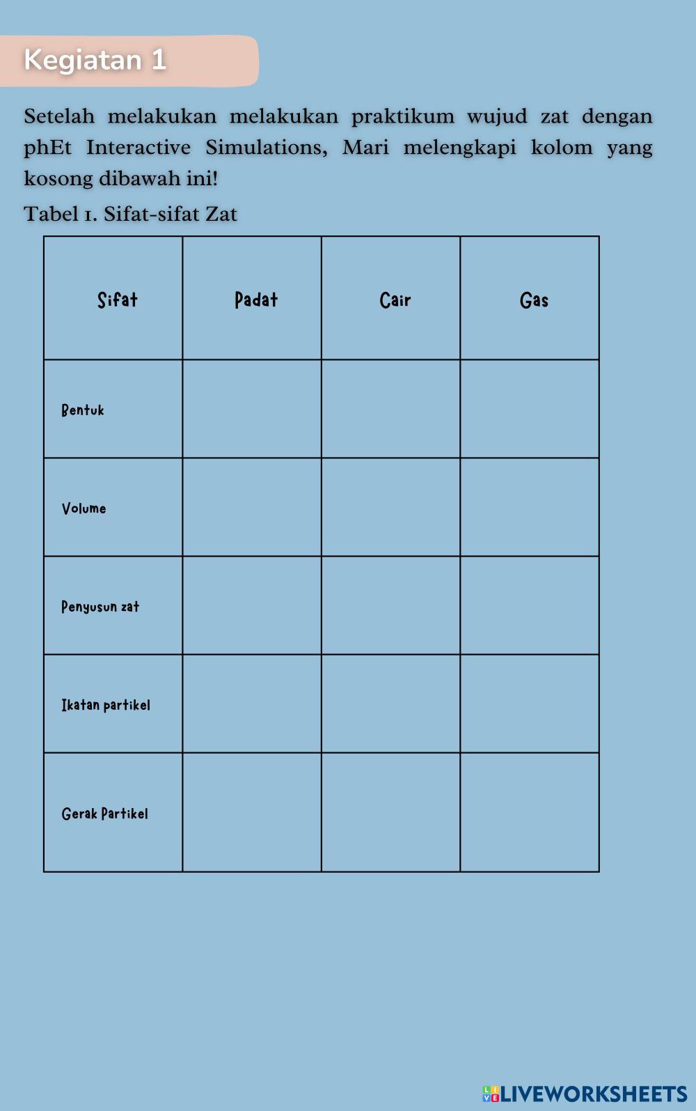 LKPD Sifat-Sifa… | Free Interactive Worksheets | 7692245