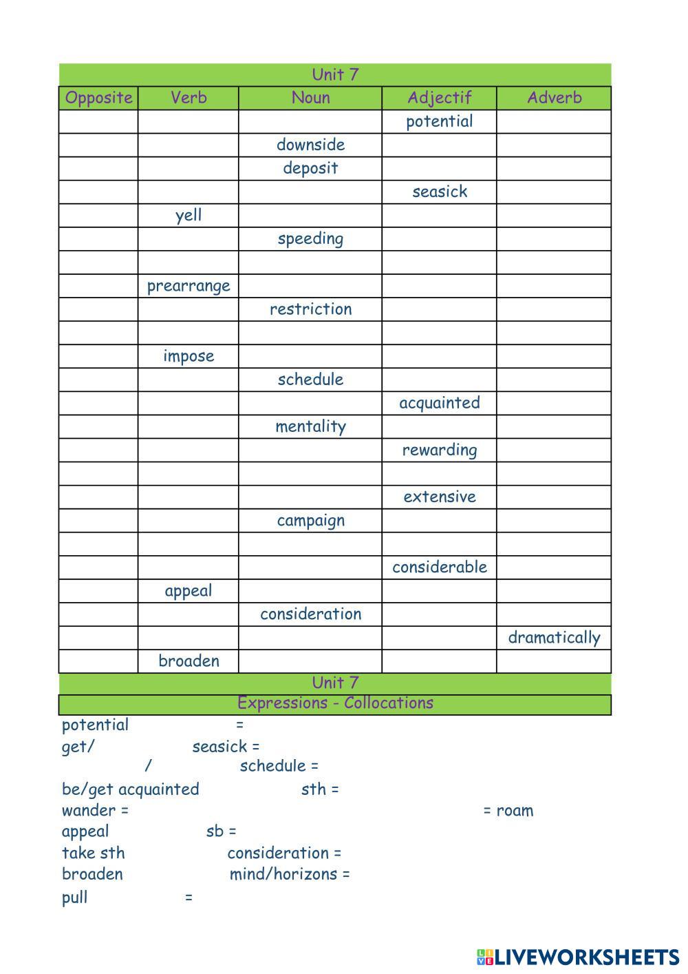 Hit the road | Live Worksheets