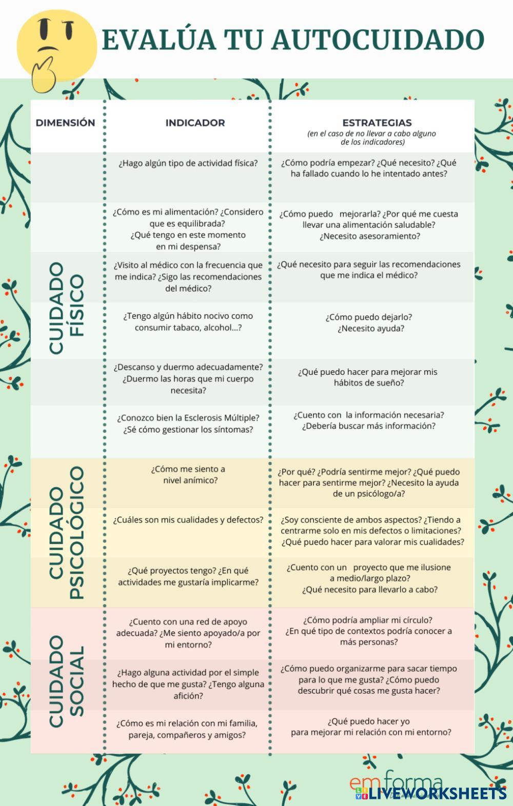 evalúa tu autocuidado | Live Worksheets