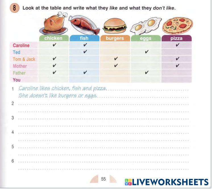 New round up 1- Present simple writing | Dinh Thi Luu