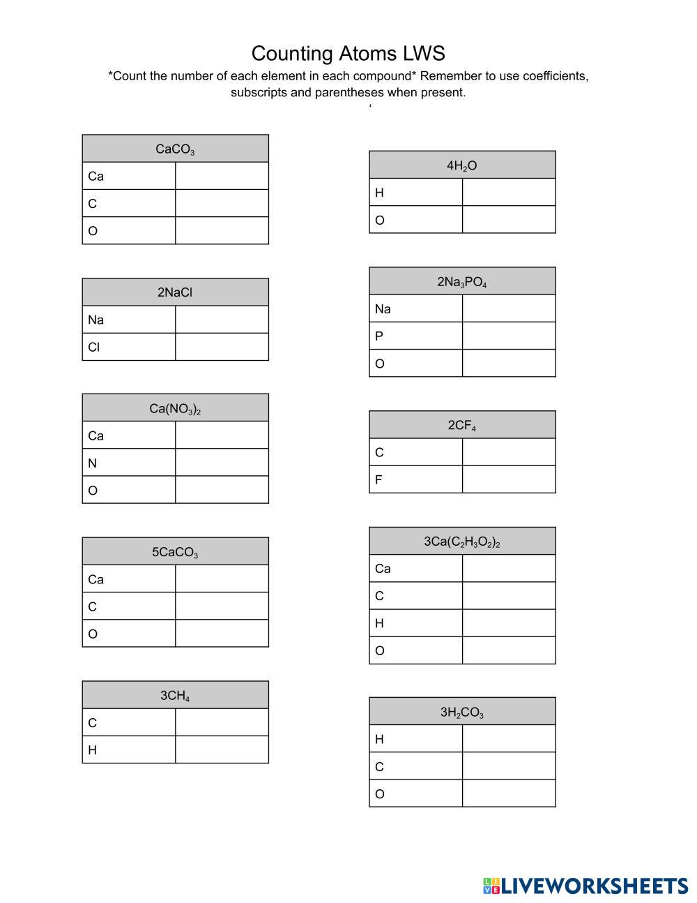 Counting Atoms LWS | Live Worksheets