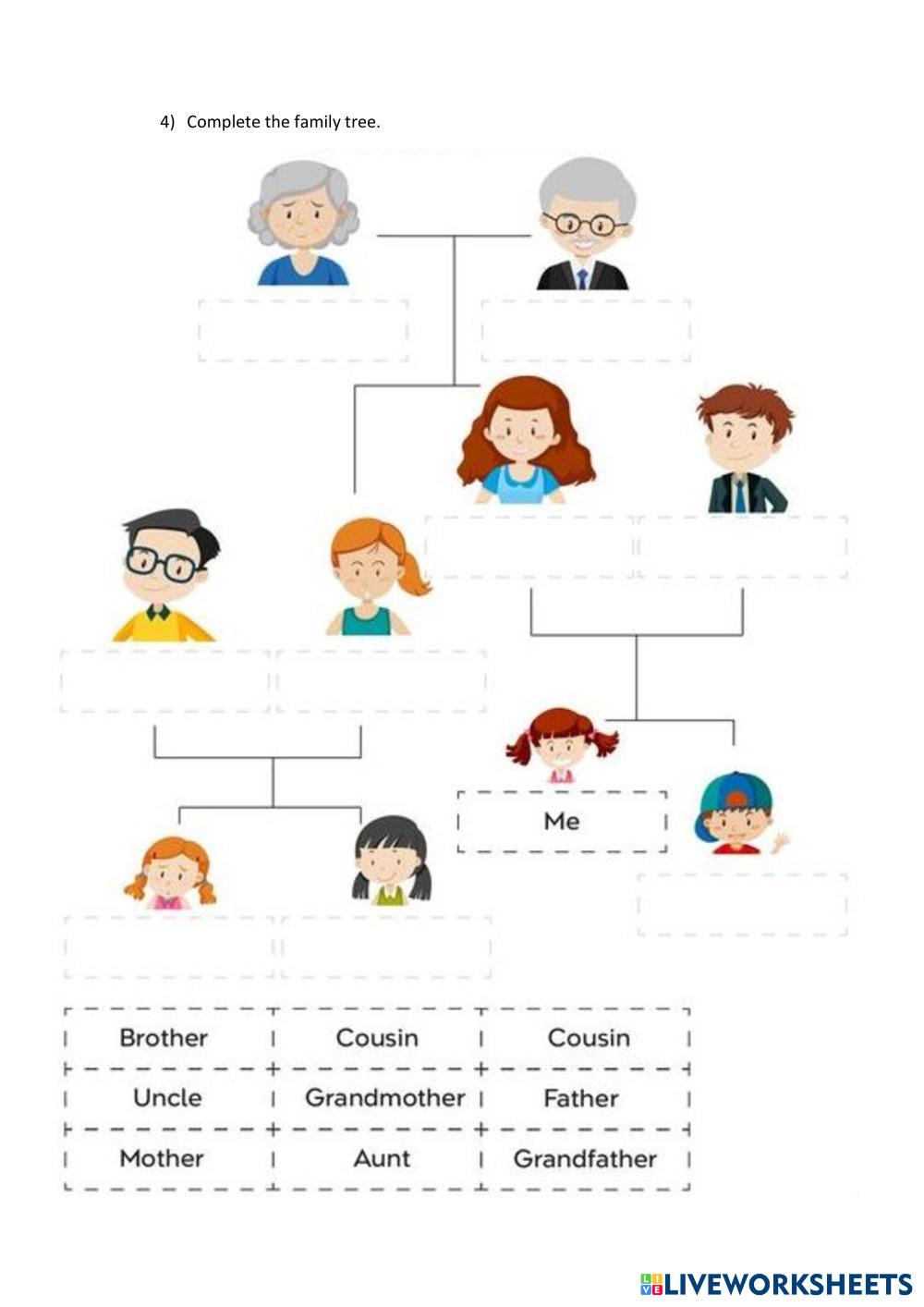 7722245 | Exam practise part 4 | Sofia di Tommaso