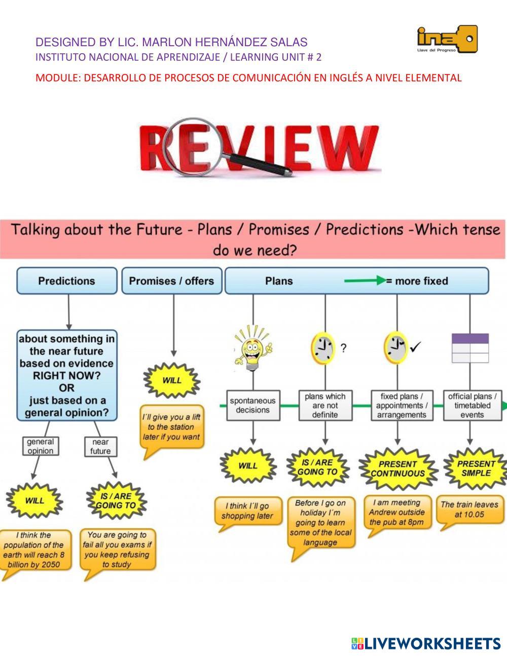 7724629 | Hope and plans | Teacher Marlon