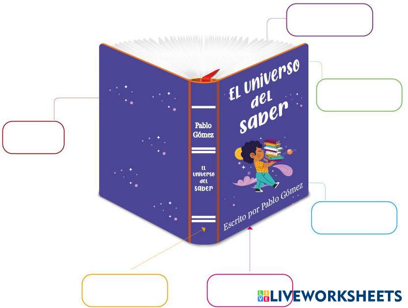 Partes del libro | Live Worksheets