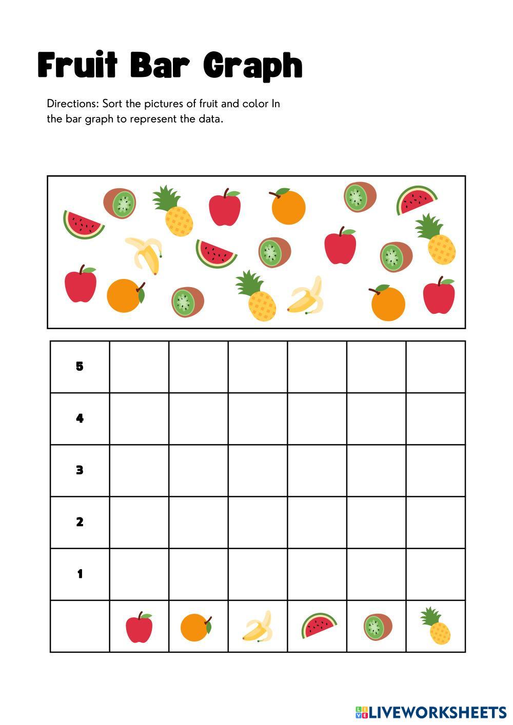 Fruit Bar Graph | Live Worksheets