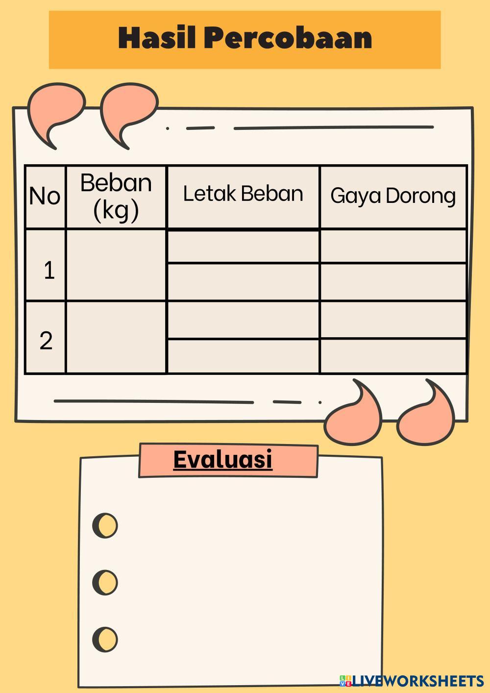 Hukum Pascal | Free Interactive Worksheets | 7748799