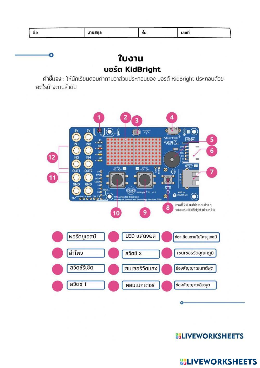 ส่วนประกอบของ KidBright 7750755 | chaiyanan yimsisai