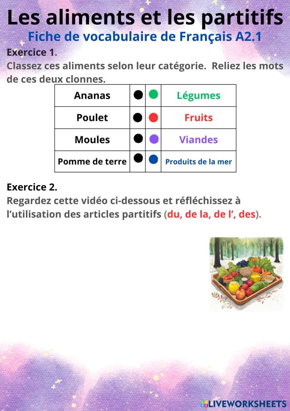 Français A2.1. … | Free Interactive Worksheets | 7753028