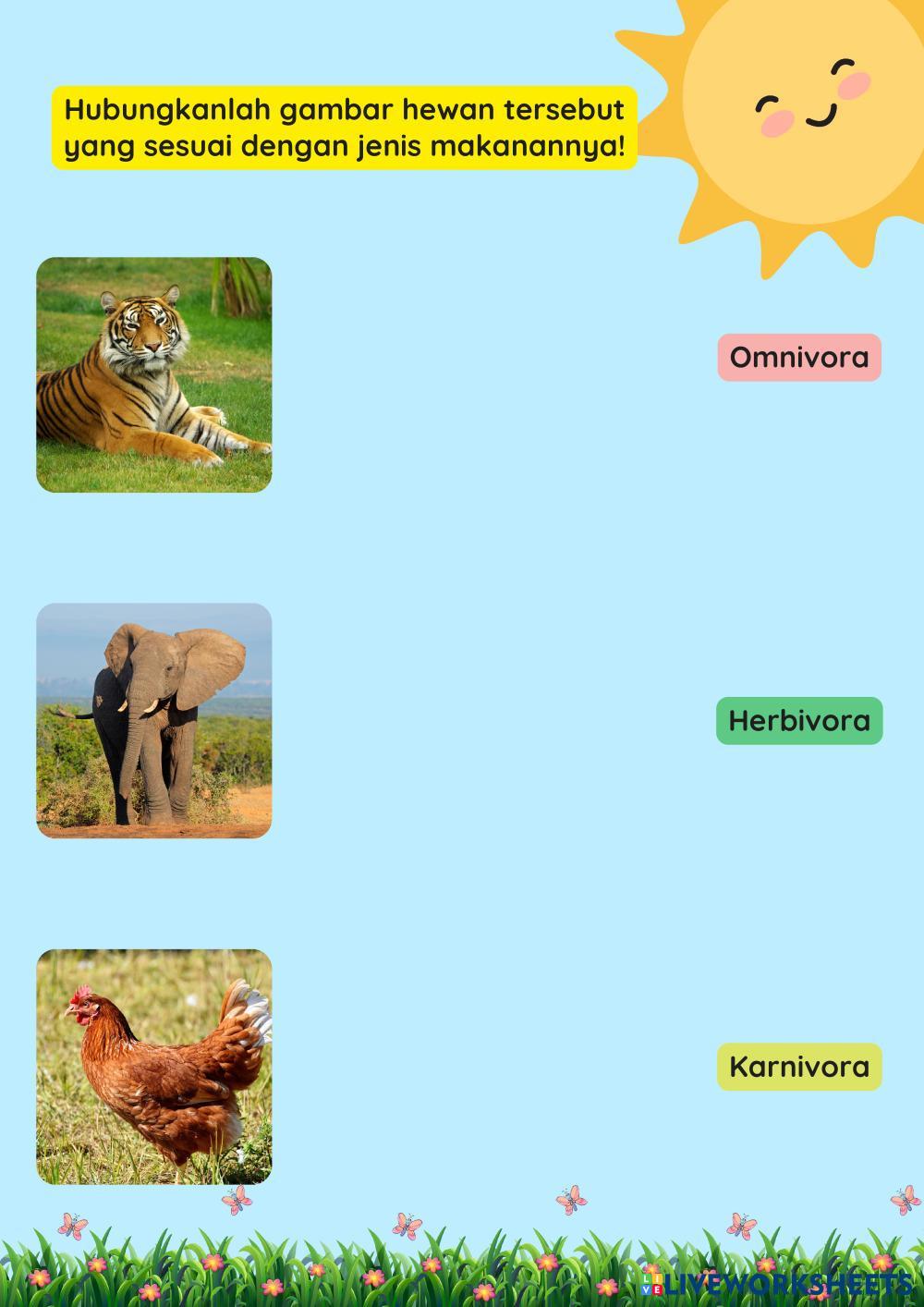 7754979 | Permainan Anak - TTS JOIN | Riskanurfa