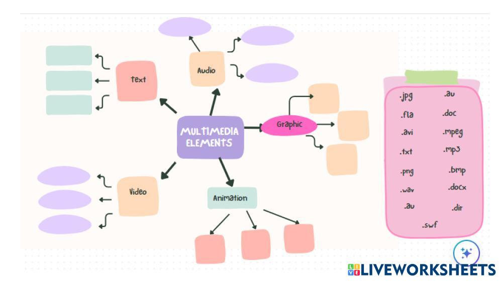 7782929 | Multimedia File Format | Anor Rahman