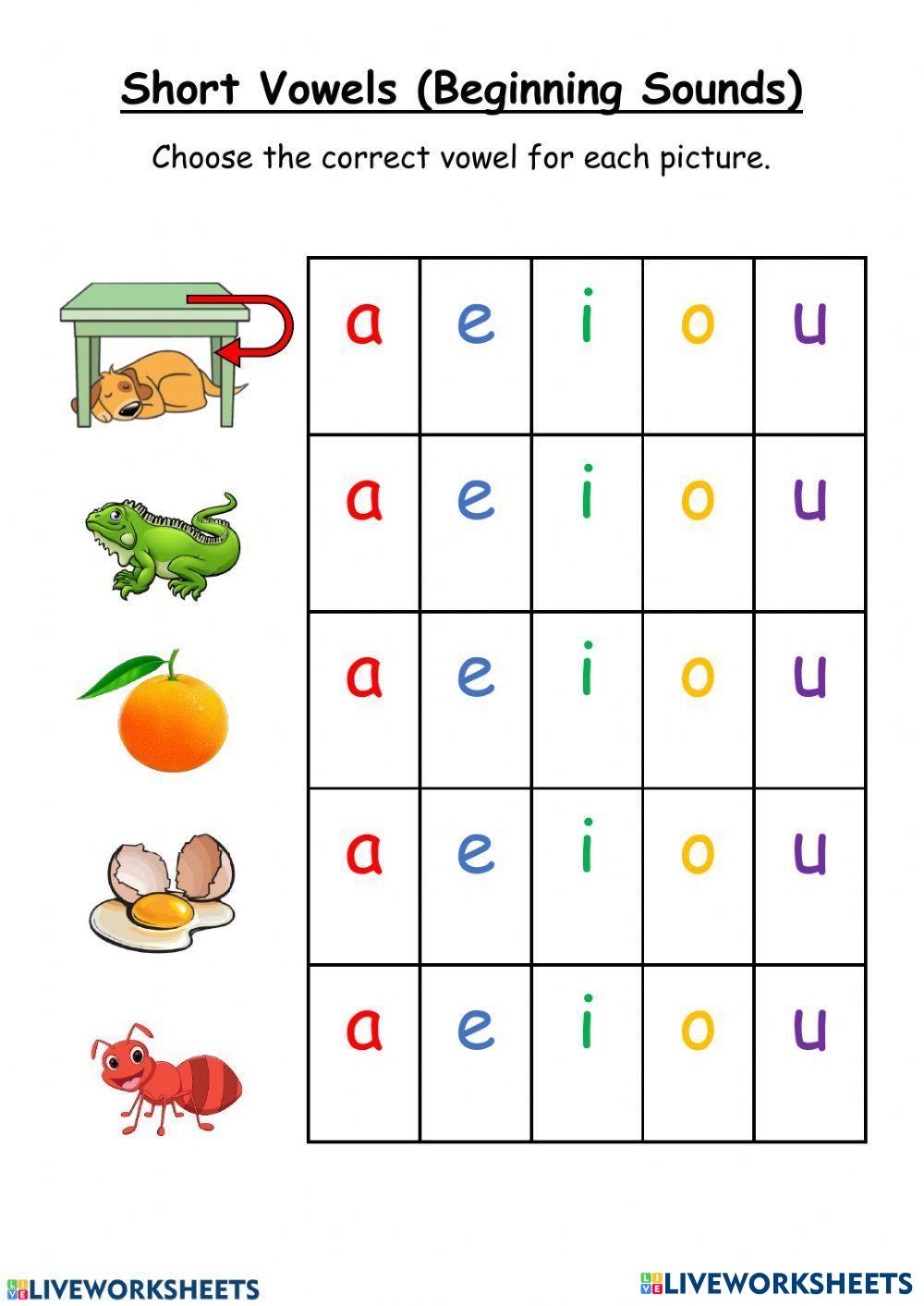 abc 7787997 | sabhohaaaa | LiveWorksheets