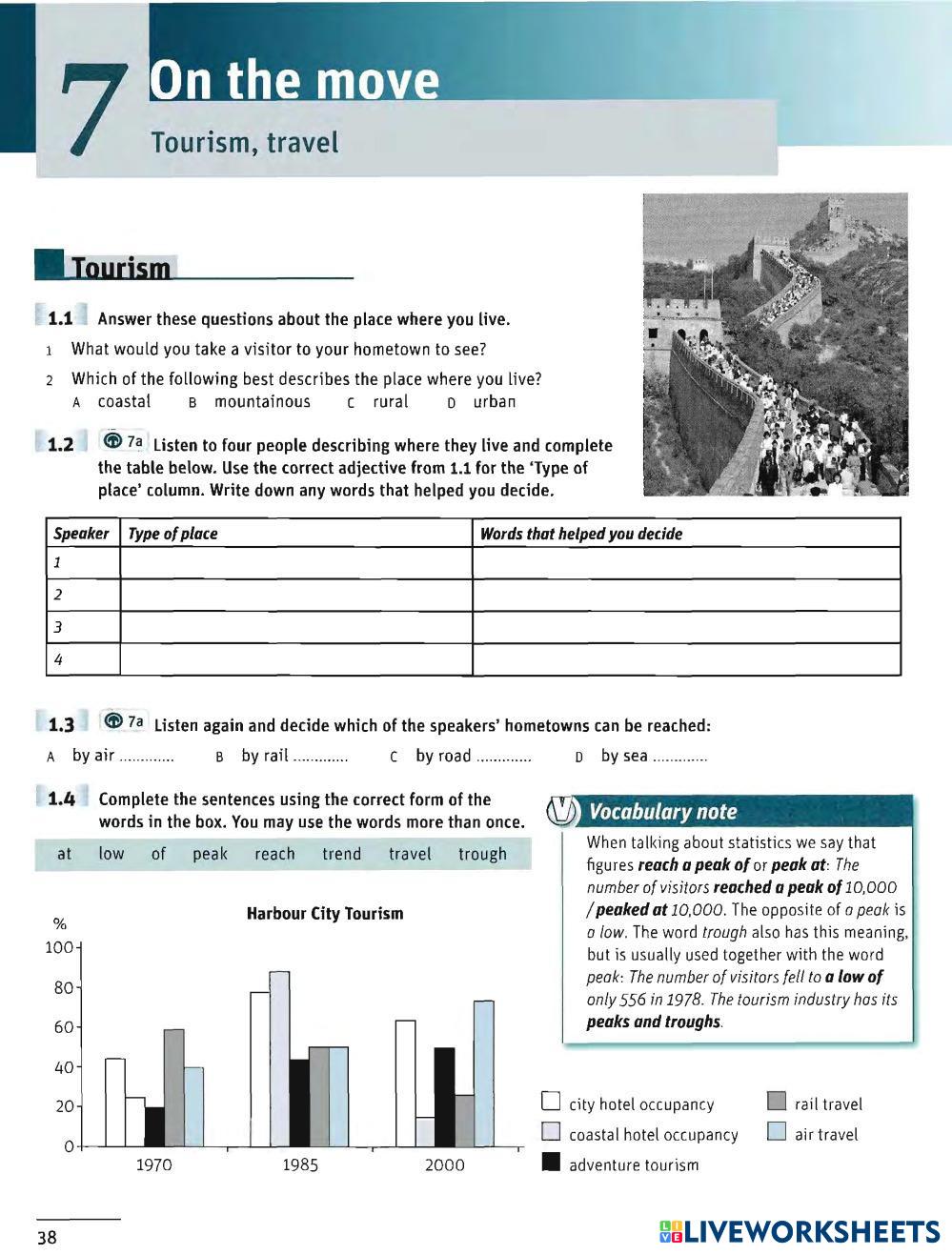 Vocab Inter - 7 | HA DAO | Live Worksheets