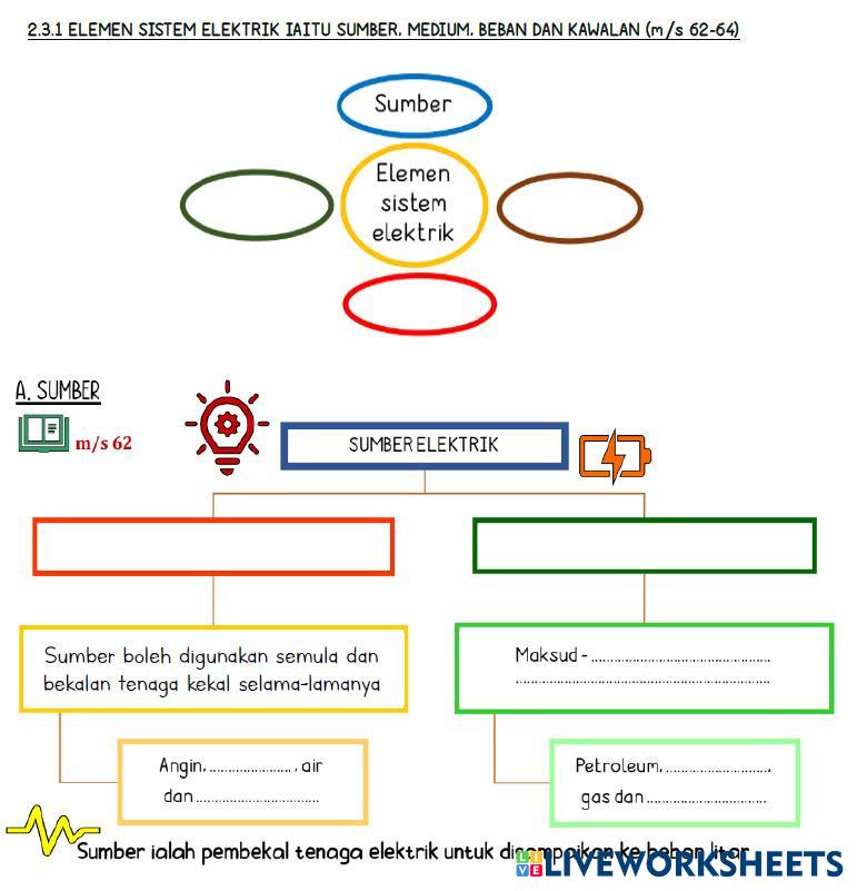 ELEMEN SISTEM ELEKTRIK 7798878 | SANGITHAA A/P
