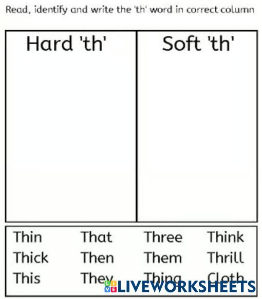 soft and hard /… | Free Interactive Worksheets | 7805075