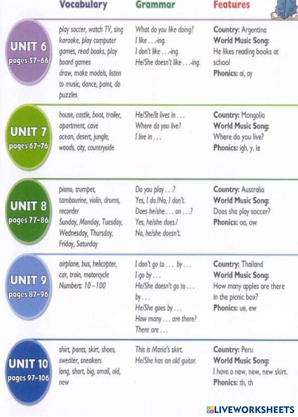 PROGRAMA 3 | Free Interactive Worksheets | 7812086