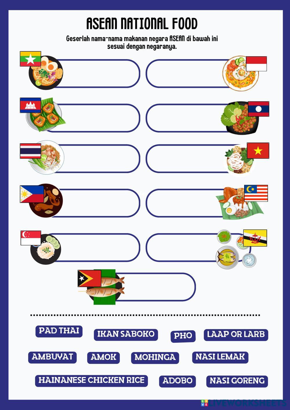 ASEAN PROFILE | Free Interactive Worksheets | 7840179