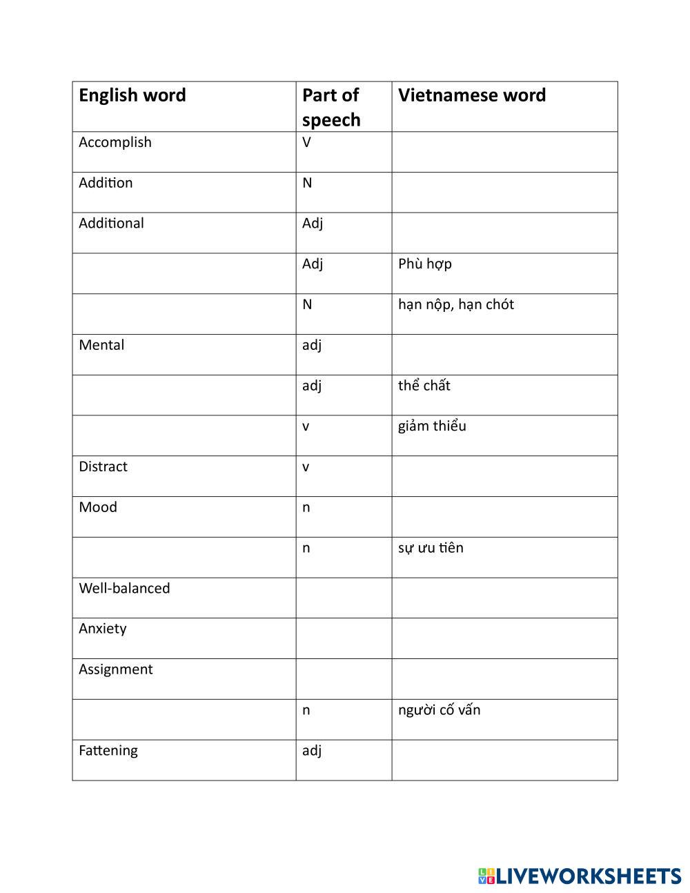 G9-UNIT 3-HEALT… | Free Interactive Worksheets | 7855806