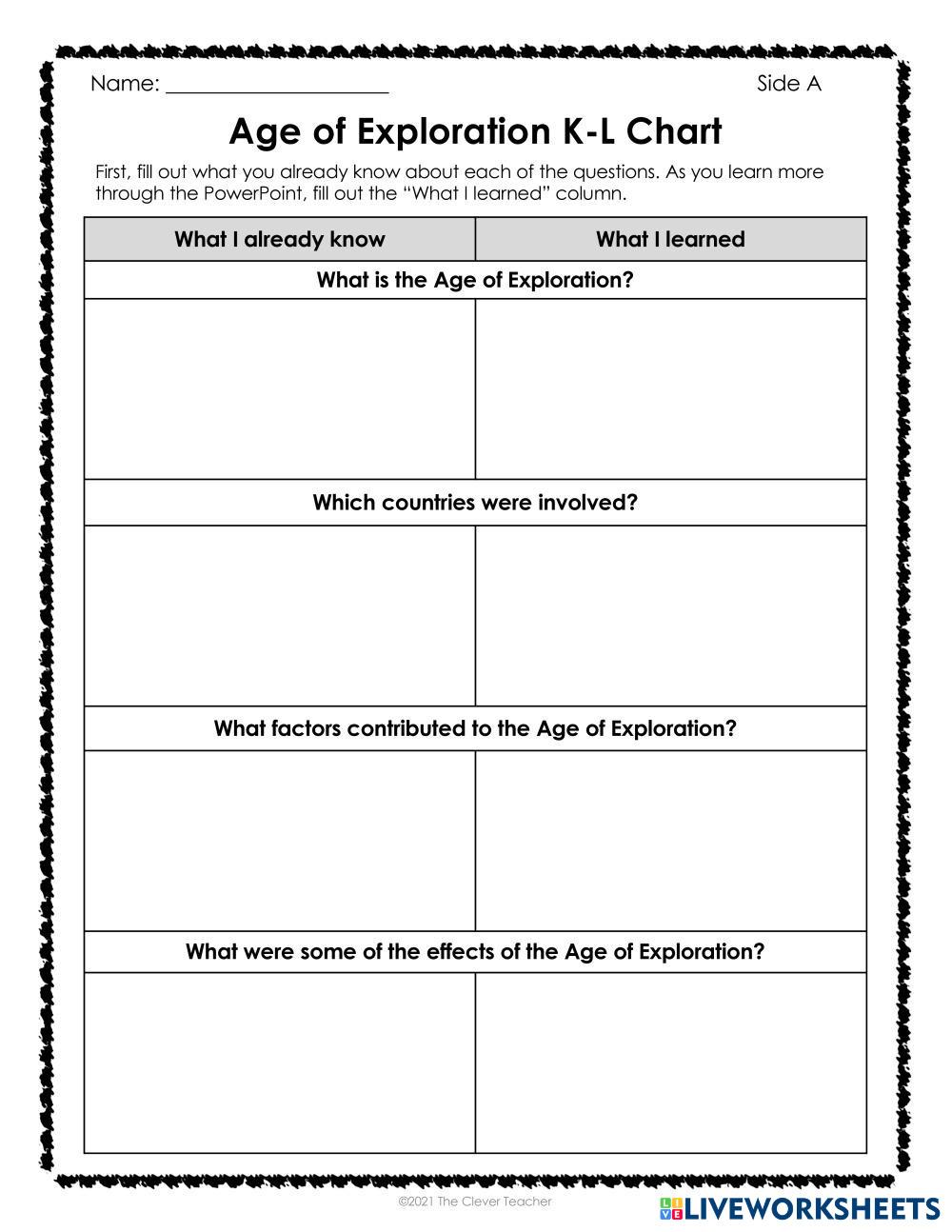 KL CHART AGE OF EXPLORATION 7863308 | Shalonda Griffith