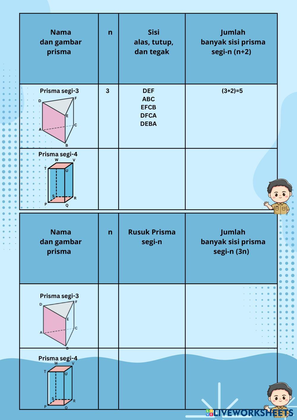 7998122 | Unsur-unsur Prisma dan Limas | merinnn
