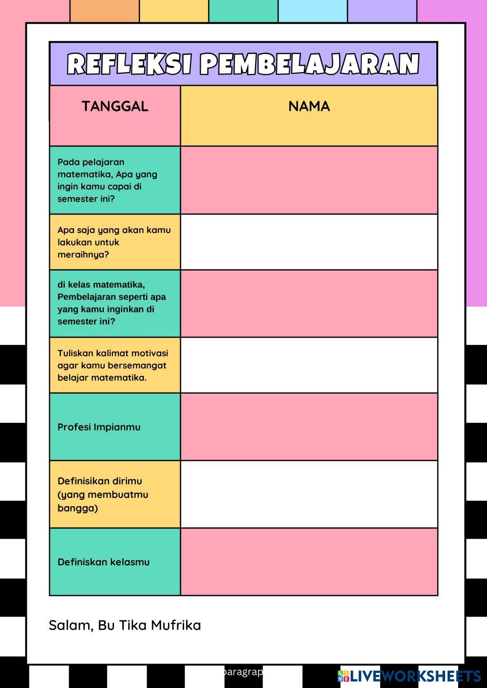 8000209 | REFLEKSI PEMBELAJARAN MATEMATIKA (2) | Tika