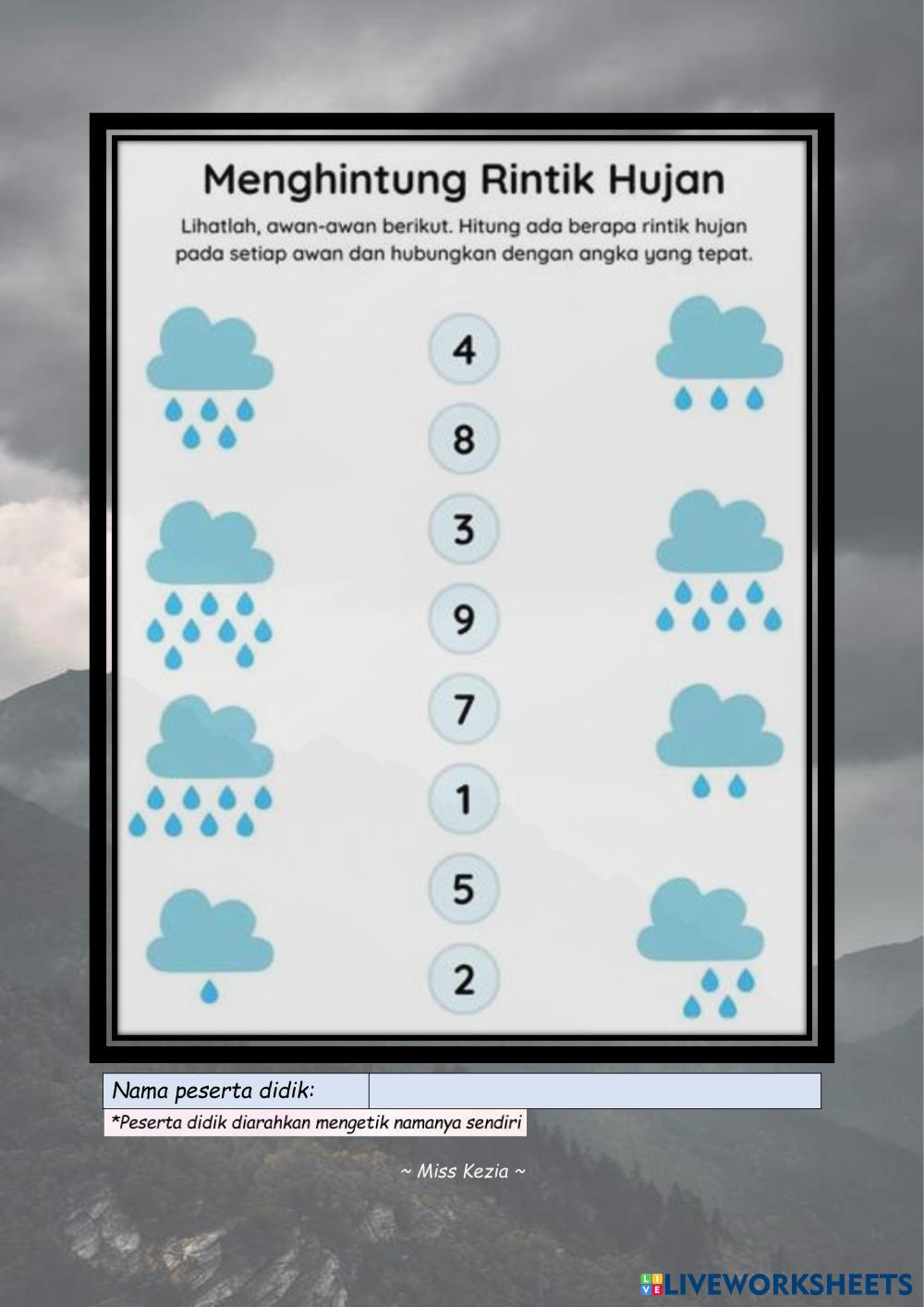 8010720 | Hujan - Portrait | Miss Kezia Alicia Geraldine