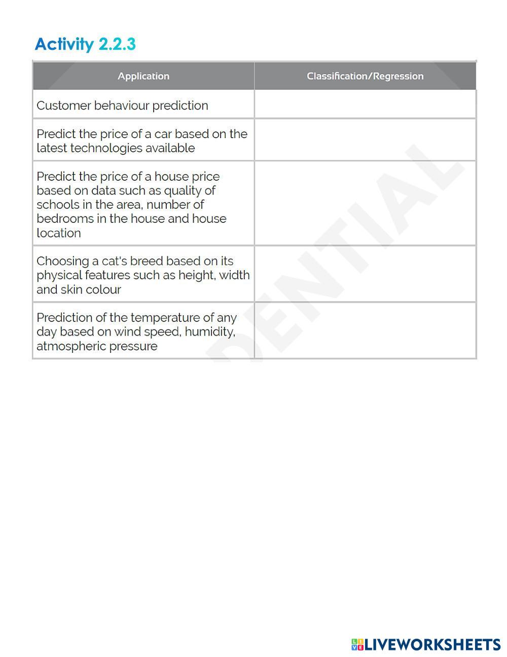 8020347 | G9: T2-U2: Activity 2.2.3 | aiman_baraka