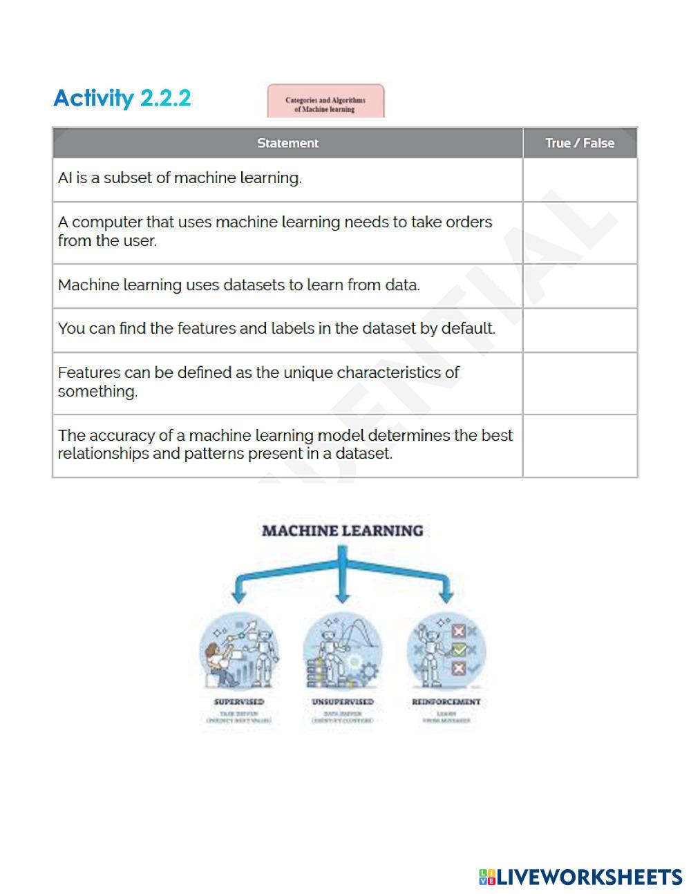 G9: T2-U2: Acti… | Free Interactive Worksheets | 8020355