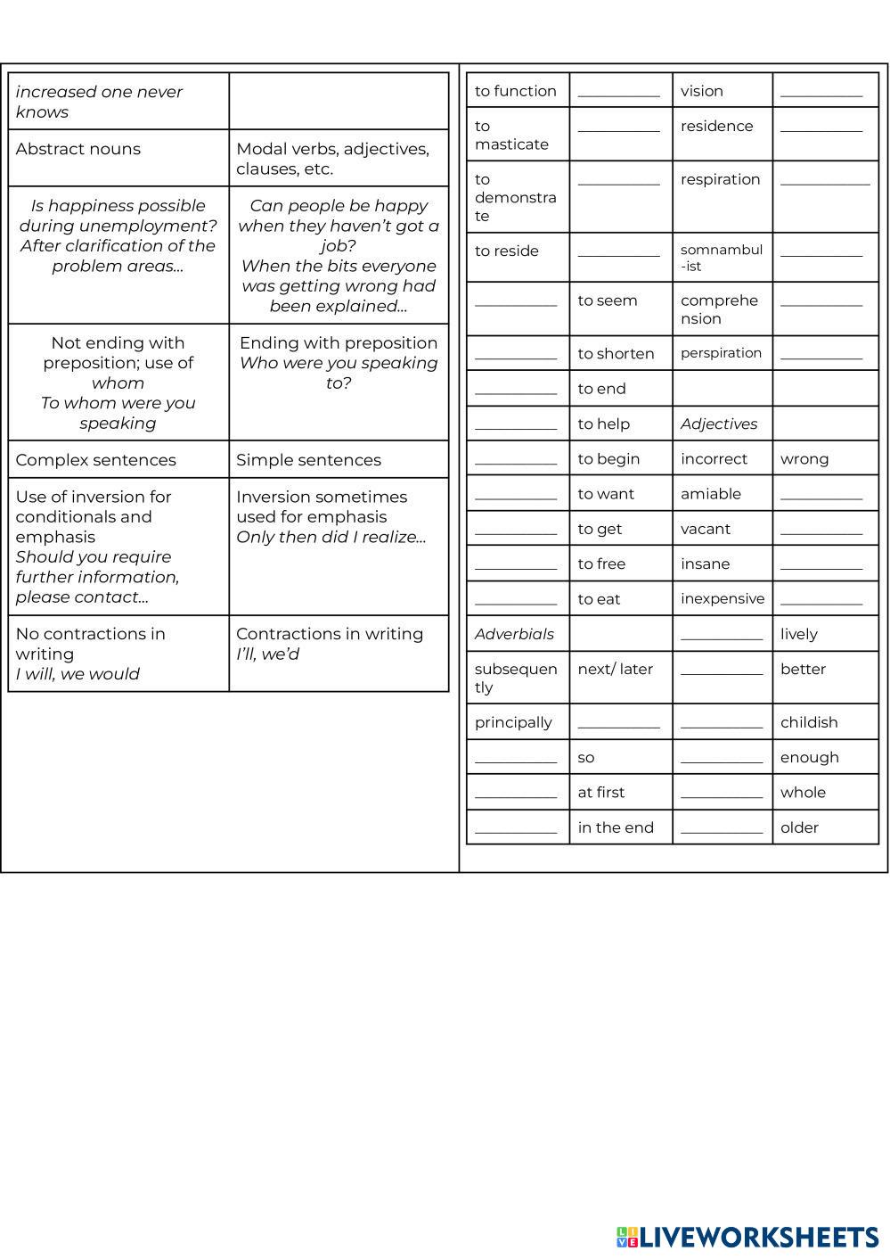 Advanced Writing | English Language Worksheets | 8312169