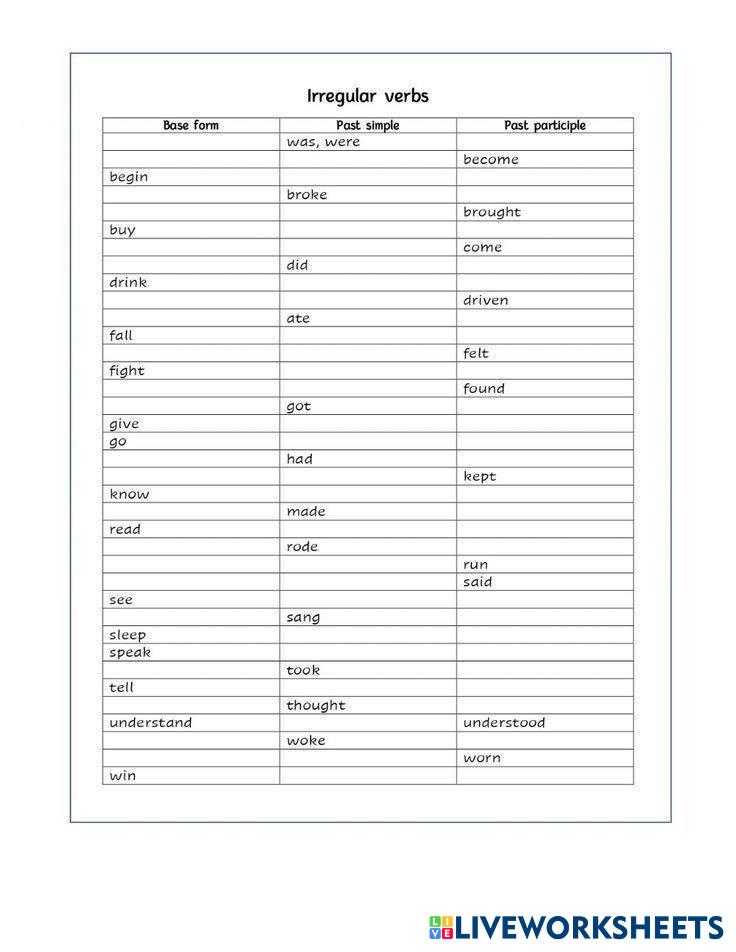 Irregular verbs | English Language Worksheets | 8314438