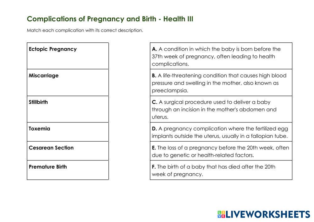 8041195 | Health III - Complications of Pregnancy and