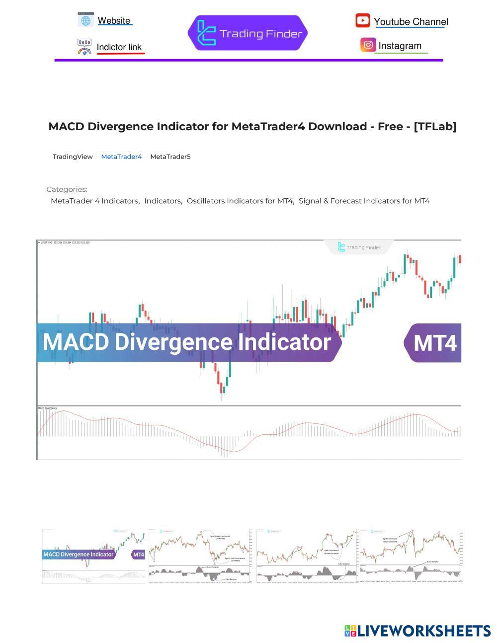 MACD Divergence… | Free Interactive Worksheets | 8058594