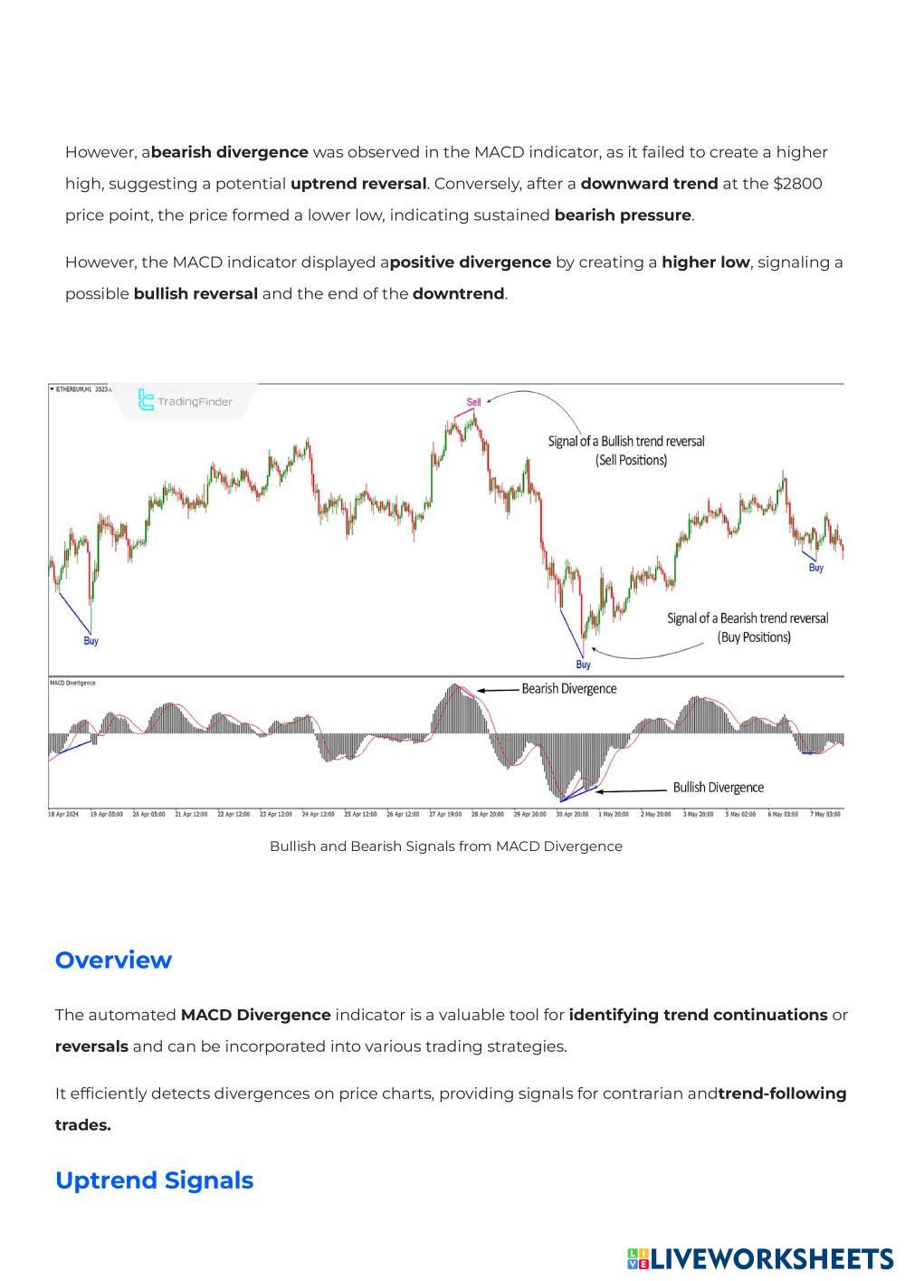 MACD Divergence… | Free Interactive Worksheets | 8058594