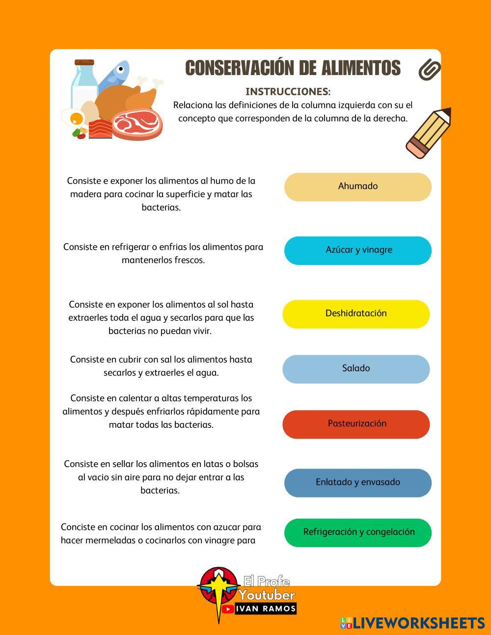 Métodos de cons… | Free Interactive Worksheets | 8059805