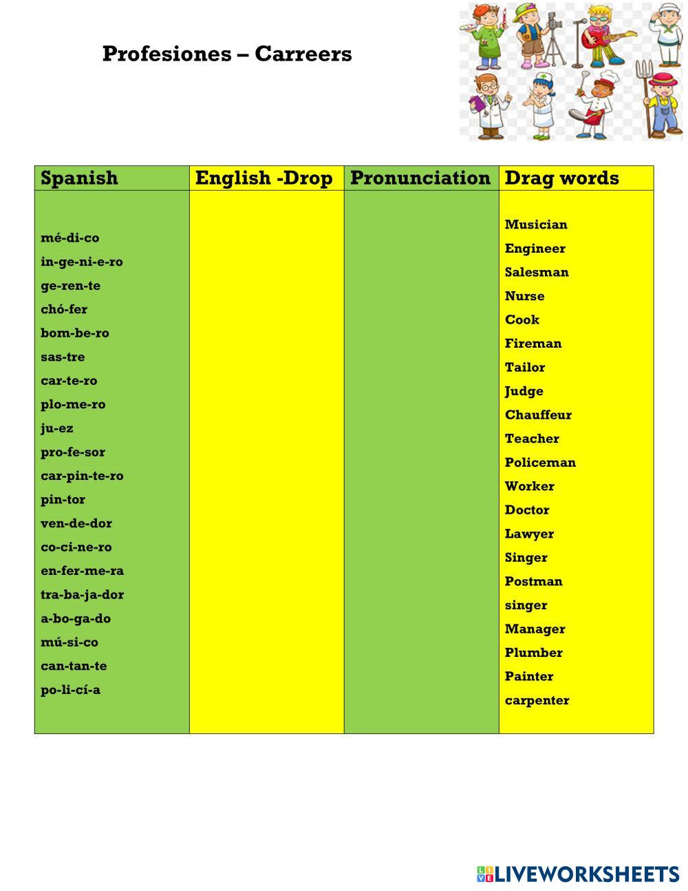 Las Profesiones… | Free Interactive Worksheets | 8059817