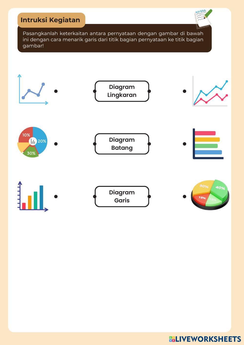 8064275 | LKPD Data dan Diagram | Randhy Danu Atmojo