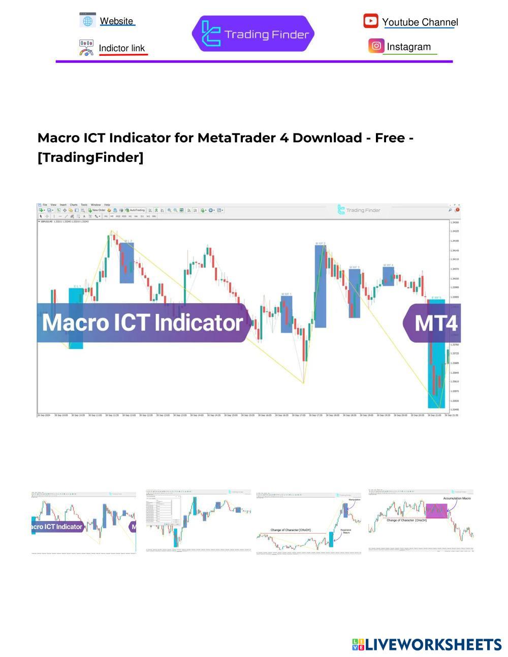 8076330 | Macro ICT Indicator for MetaTrader 4 Download
